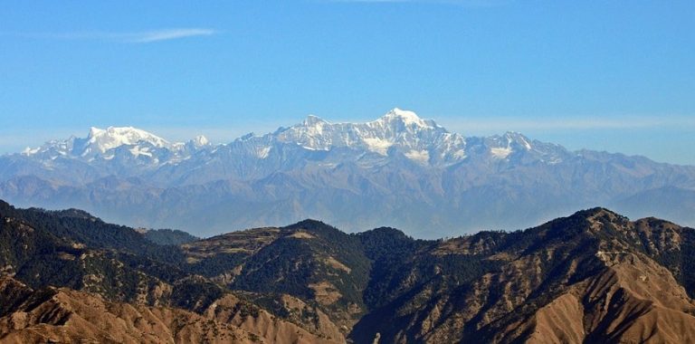The Himalayan Mountains - Origin, Divisions & Importance